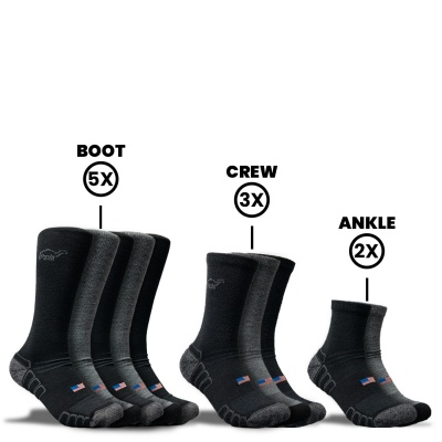 Camel City Mill | Wool Work Socks That Keep Your Feet Dry